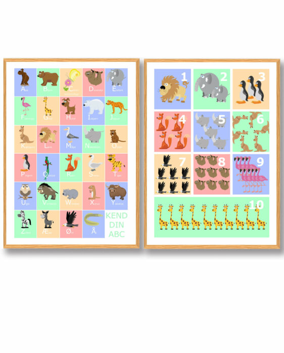 Den originale ABC-plakat - DKs flotteste ABC-plakater 😍