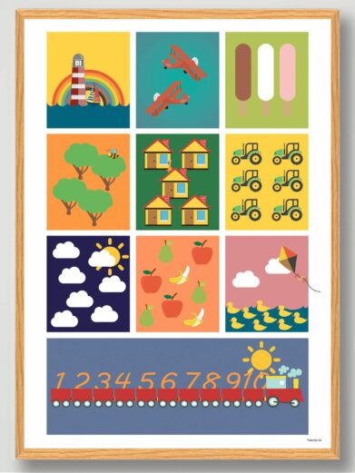Abc og tal plakat – alle de flotte abc og tal plakater