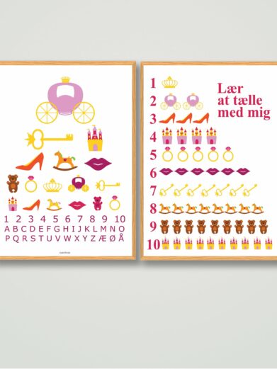 Abc og tal plakat – alle de flotte abc og tal plakater