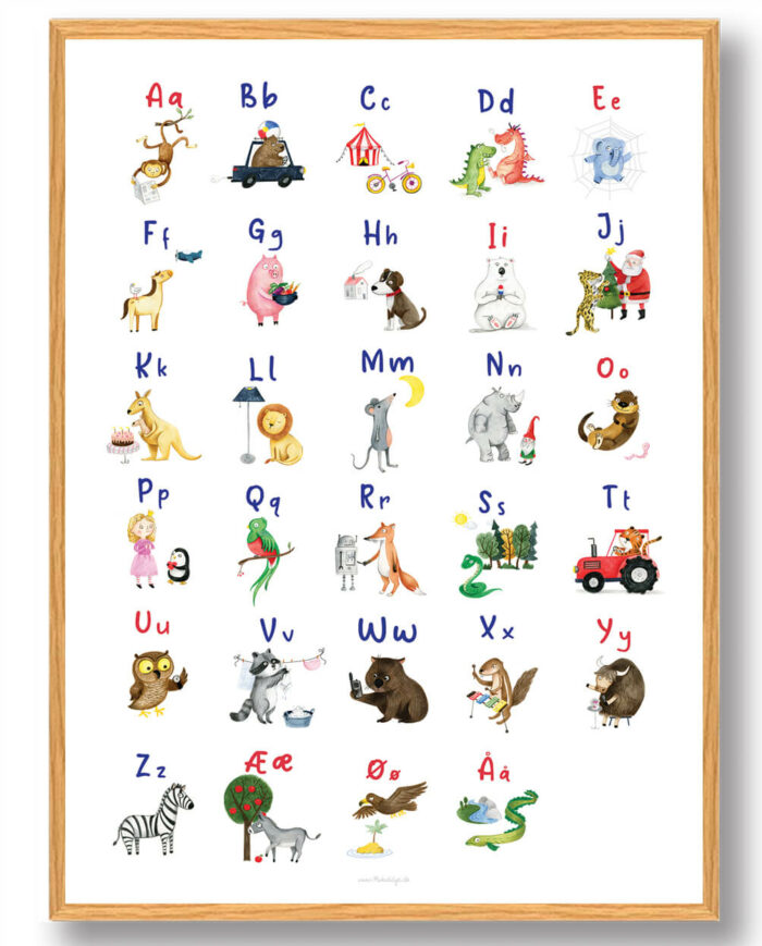 Plakatdyr.dk - Køb dine plakater og posters online hos Plakatdyr