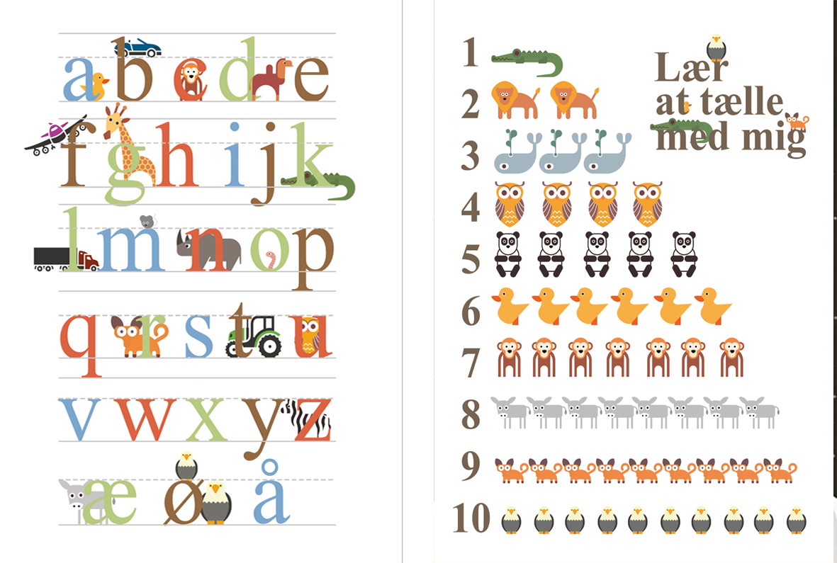 ABC og talplakat | Find det populære sæt med ABC - og talplakat