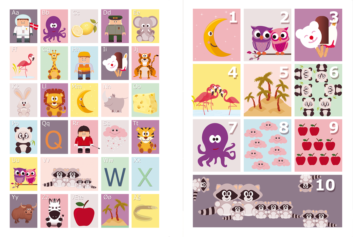 ABC og talplakat | Find det populære sæt med ABC - og talplakat