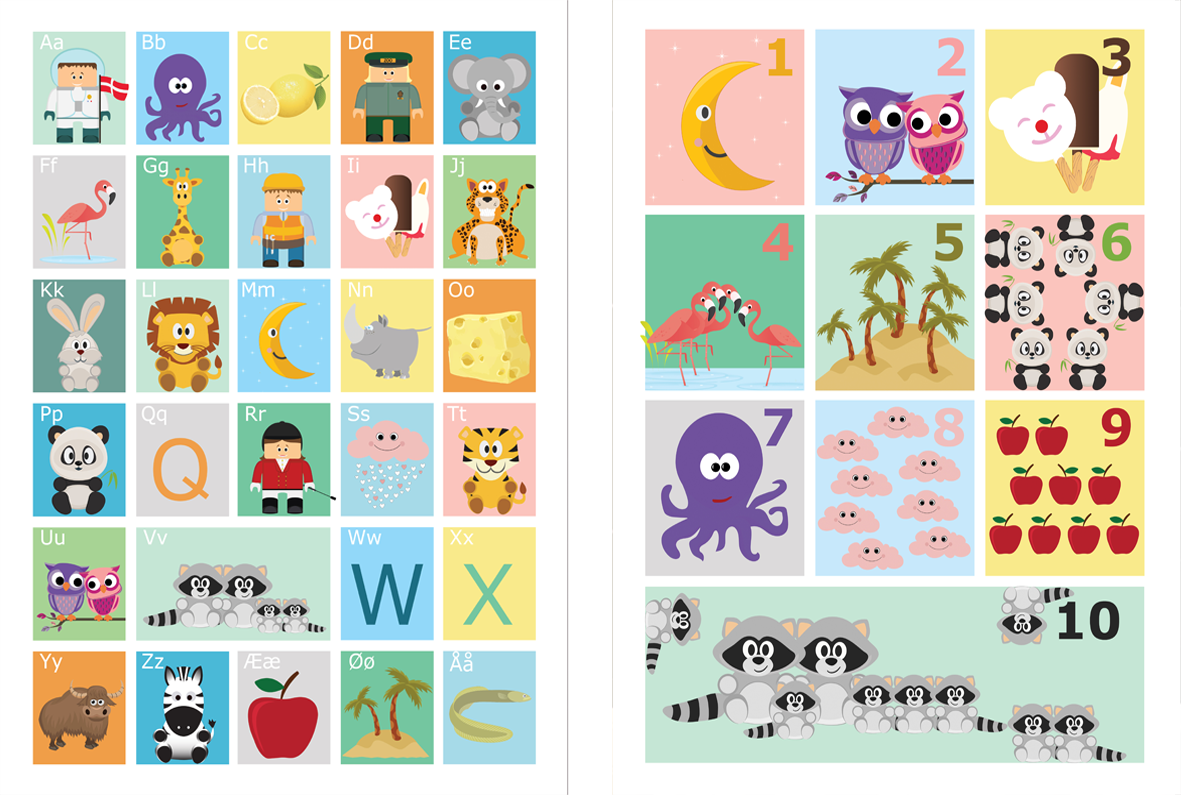ABC og talplakat | Find det populære sæt med ABC - og talplakat