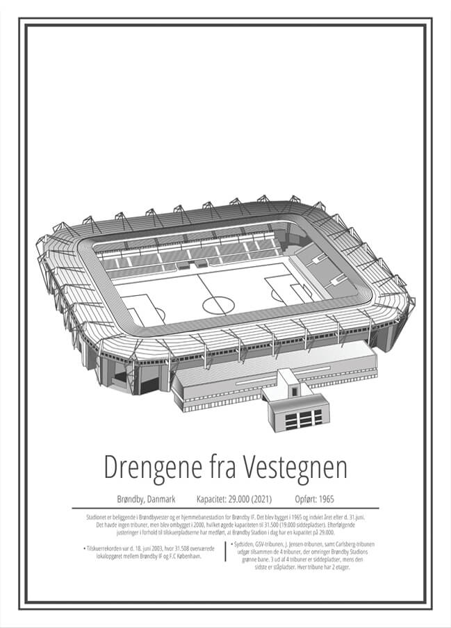Brøndby fans - fodboldplakat - super fed Brøndby fodboldplakat 😍