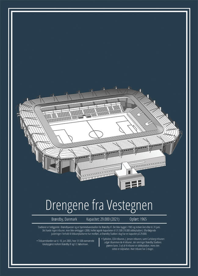 Brøndby fans - fodboldplakat - super fed Brøndby fodboldplakat 😍