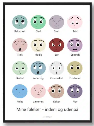 Børn og følelser - Sæt ord på de svære følelser