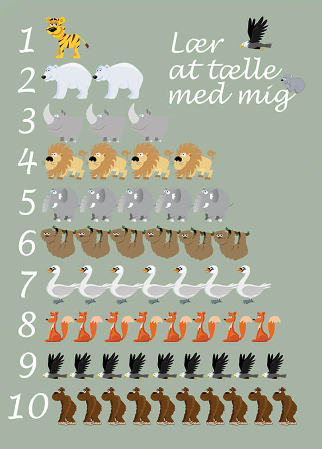 Grøn ABC-plakat med sjove dyr 🐼🦁🐵