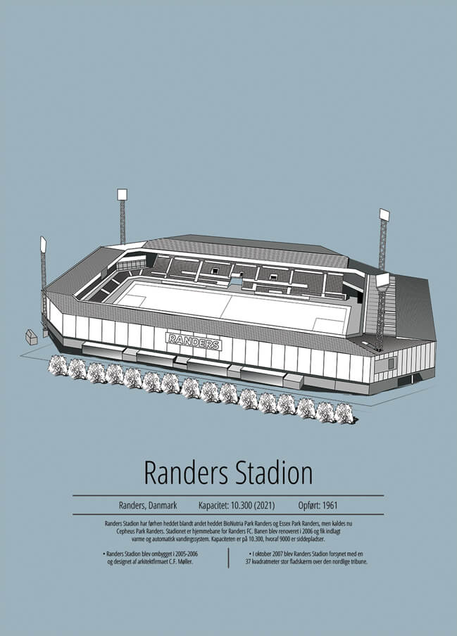 Randers fodbold plakat - fantastisk Randers fodbold plakat 😍