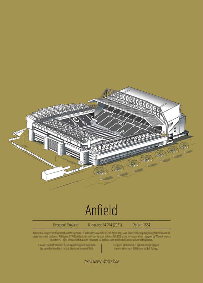 Liverpool Anfield fans - fodboldplakat | Stort udvalg ⚽️