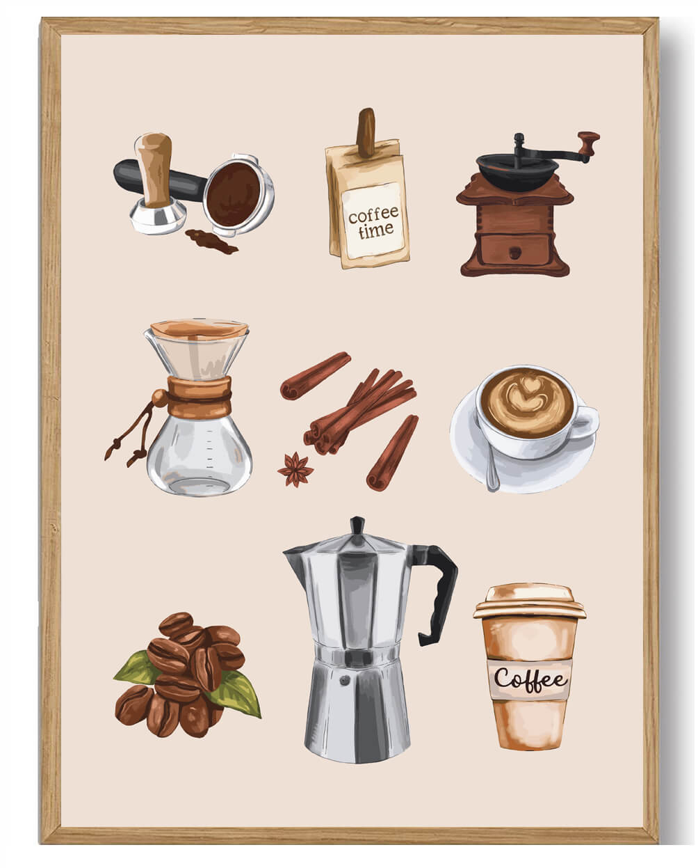 Kaffeudstyr | Stort udvalg af kaffeeplakater til kaffestationen 😍